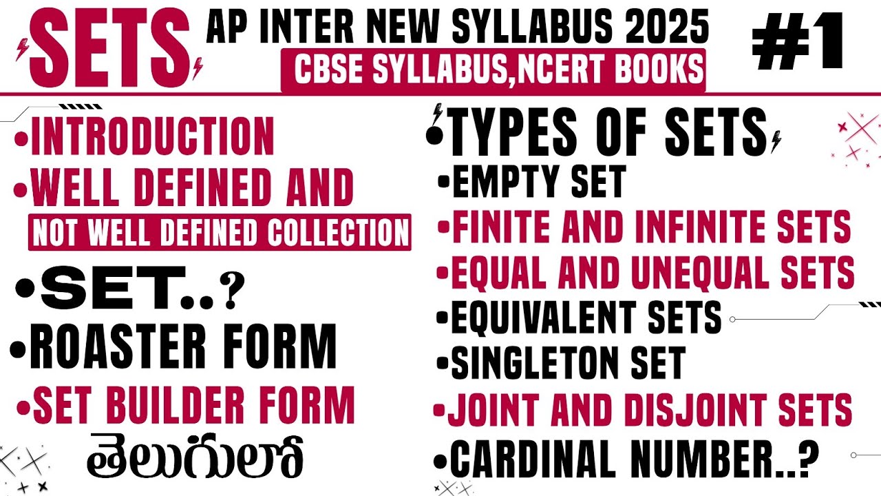 sets|sets class11 ncert|ap intermediate new syllabus 2025|sets concepts ...