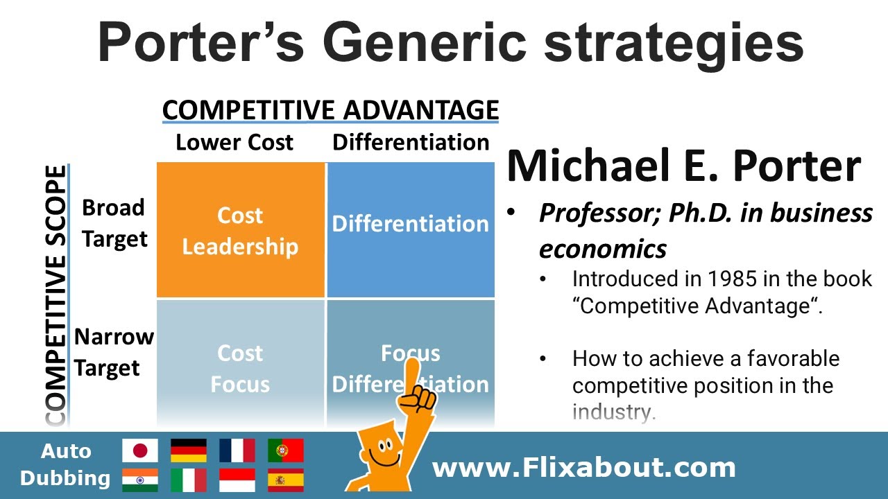 Porter generic strategies are about how a firm can achieve a ...