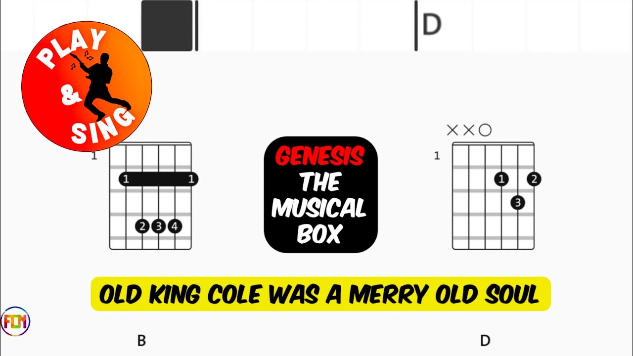 GENESIS The Musical Box FCN GUITAR CHORDS & LYRICS - YouTube