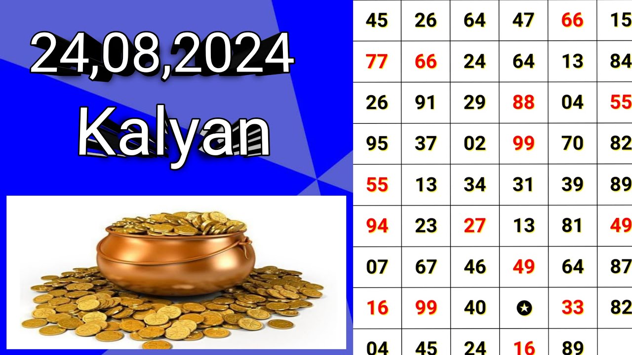 Vikram movie thangalan movie Blockbuster movies ViKalyan bazar 24/08 ...
