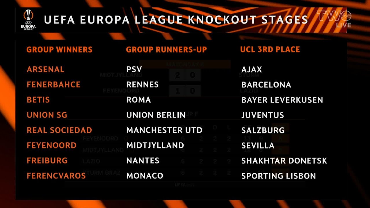 We're set to have some brilliant Europa League knockout stages! - YouTube