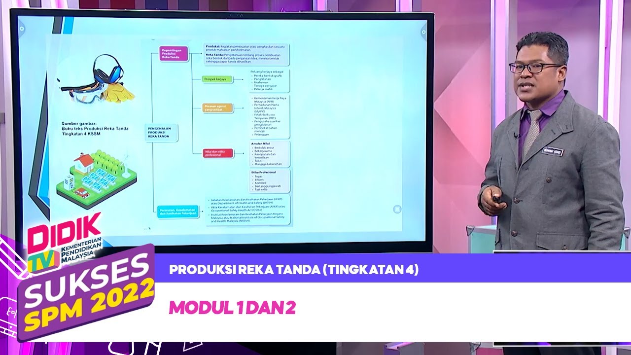Sukses SPM (2022) - Klip | Produksi Reka Tanda (Tingkatan 4) - Modul 1 ...