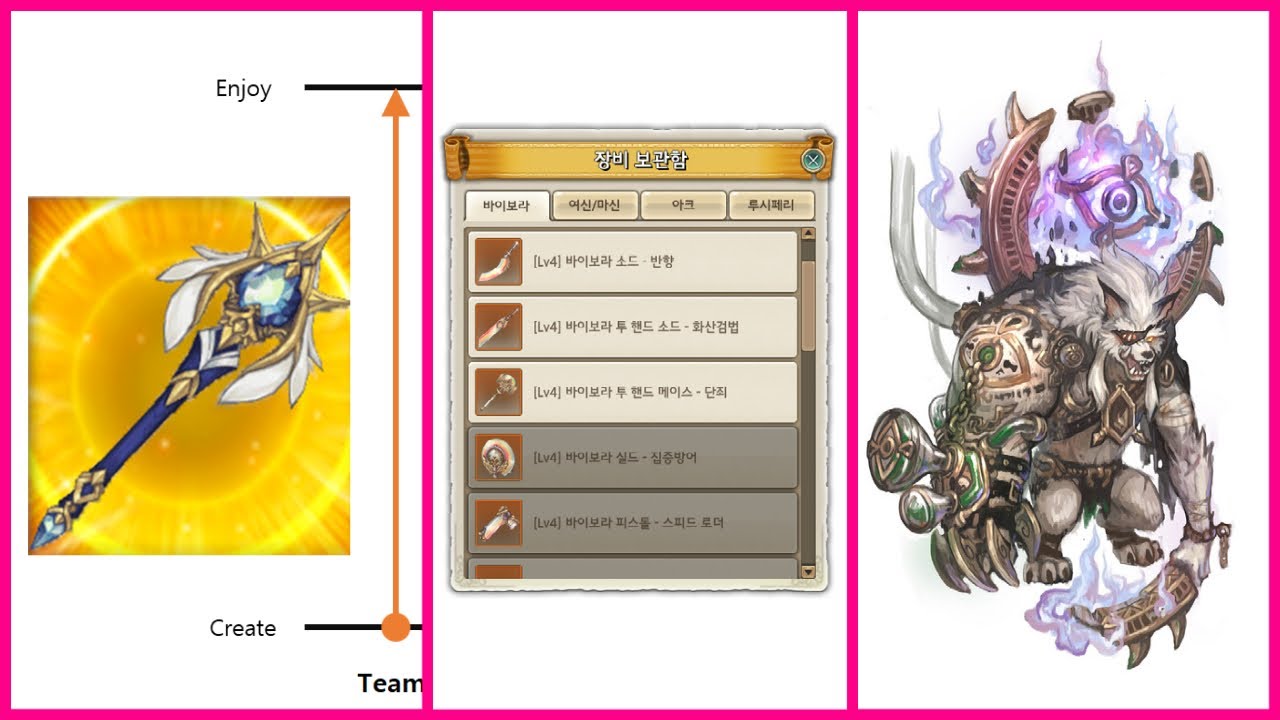 Tree of Savior Road Map 2021 Full Breakdown | Brief Plans for 2021 ...