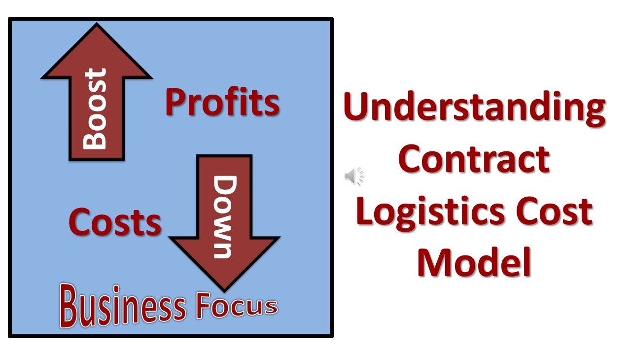 Understanding Contract Logistics Cost Model - YouTube