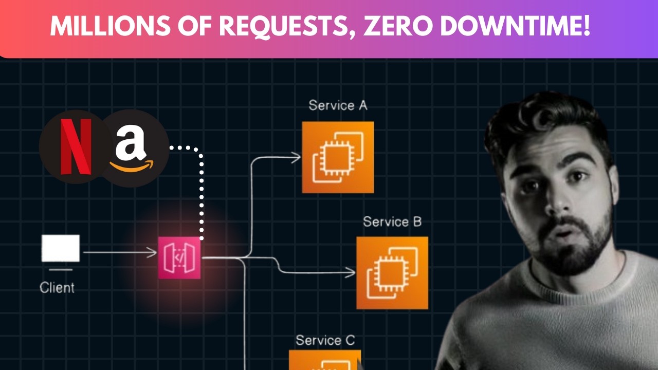 API Gateways: Solving the BIGGEST Problem in Microservices! - YouTube