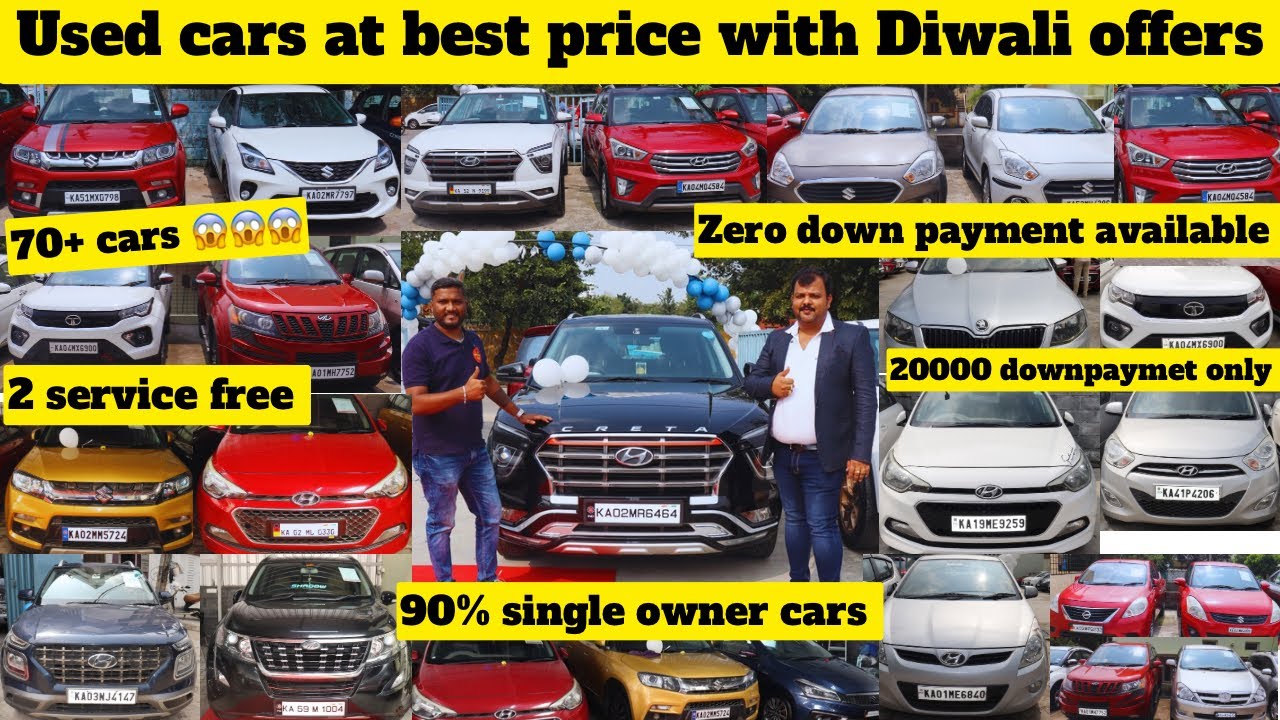Used cars at biggest price drop sale in Bangalore|zero down payment ...
