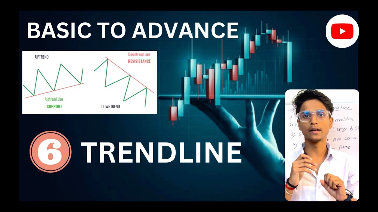 EVERYTHING ABOUT TRENDLINE//BASIC TO ADVANCE //#trending #learning ...