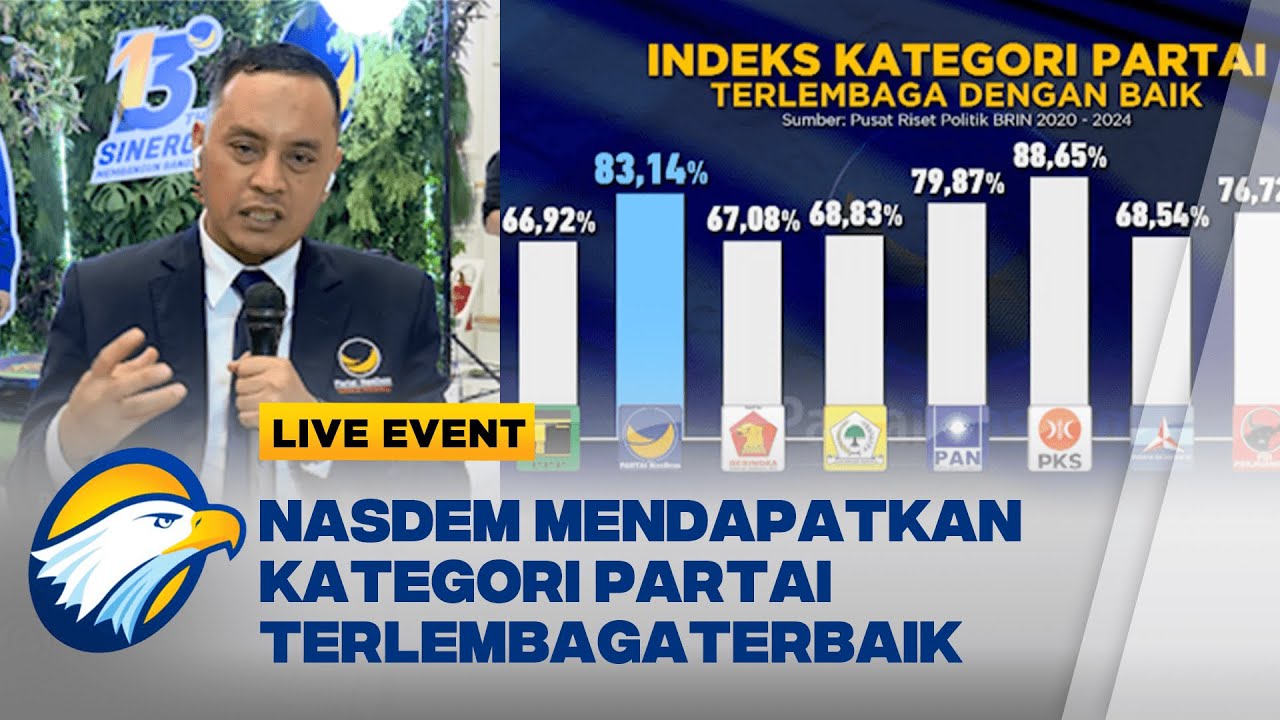 LIVE EVENT - Partai NasDem Jadi Partai Kedua Terbaik Menurut Riset ...