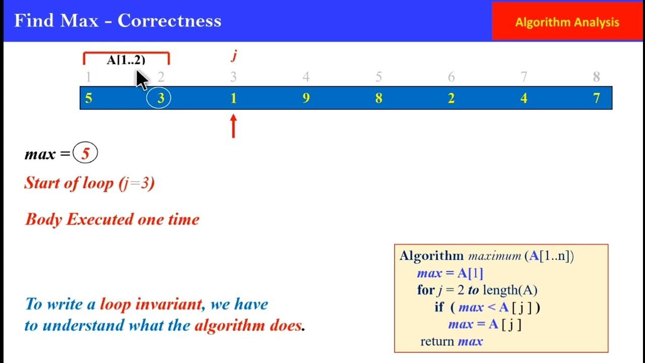 2a - Correctness of Find-Max Algorithm - YouTube
