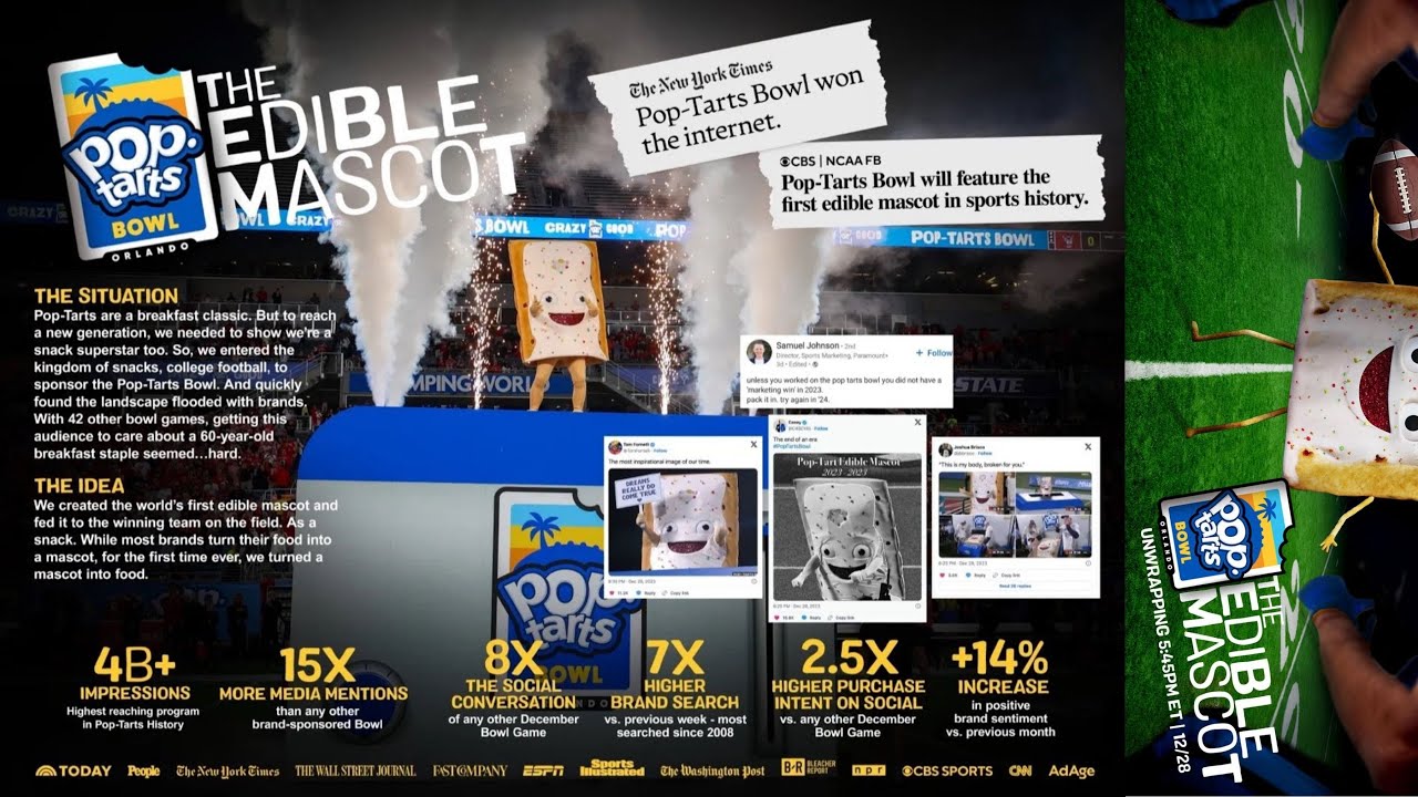 POP-TARTS - THE FIRST EDIBLE MASCOT (Case Study) | Campaign - YouTube