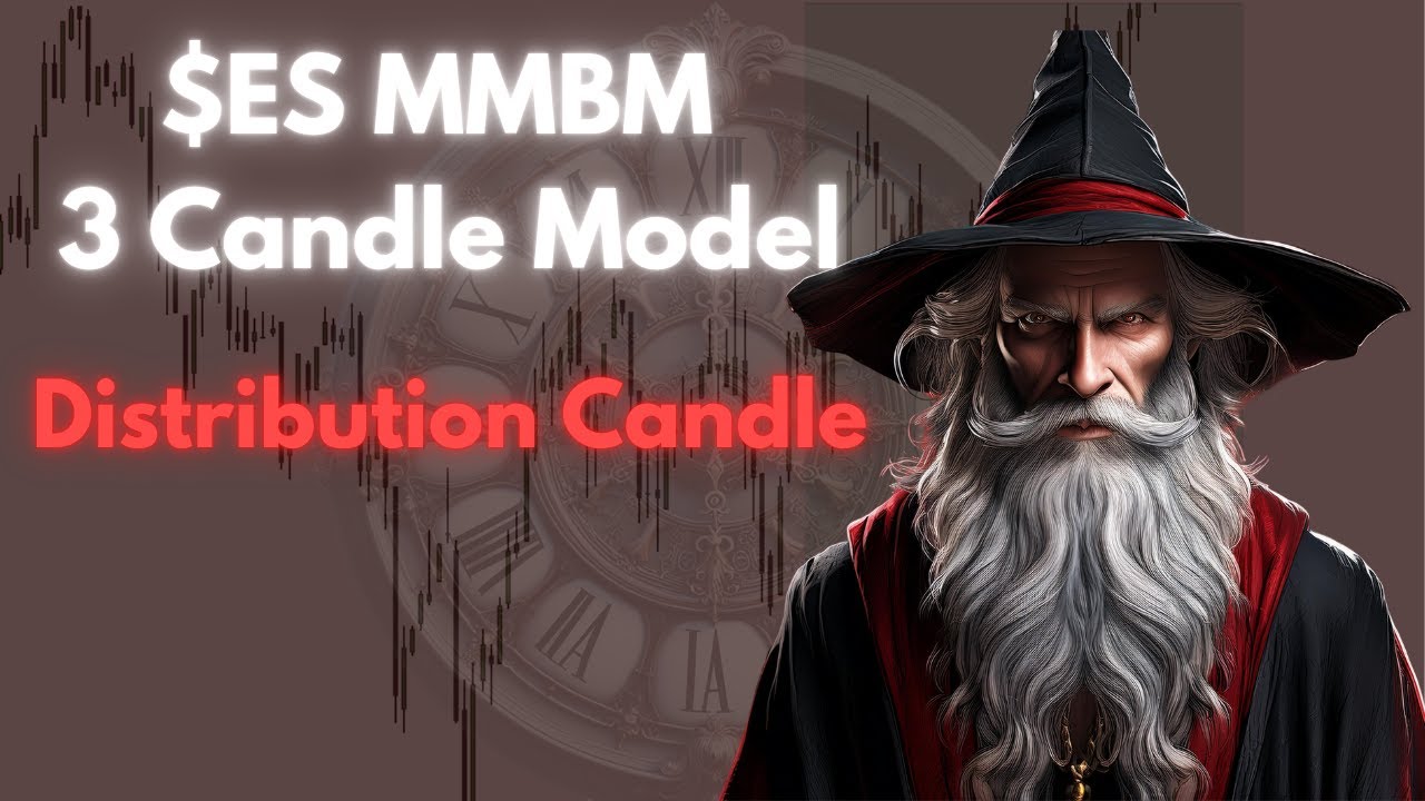 3 Candle Model Distribution Phase - YouTube
