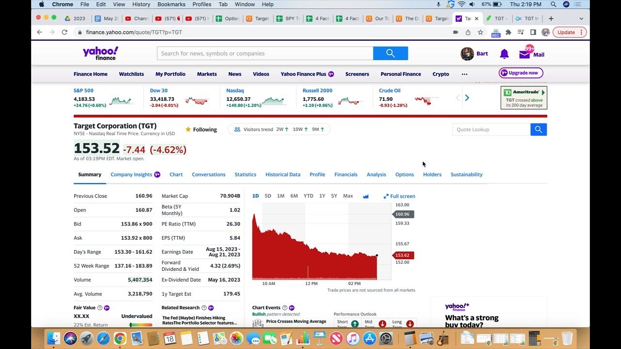 LIVE 🔴 Options trade: Target (Ticker: TGT) - YouTube