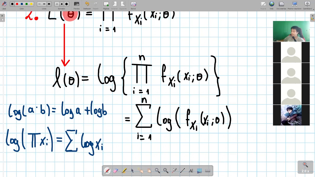Ejercicios resueltos de estimación máximo verosimil. - YouTube