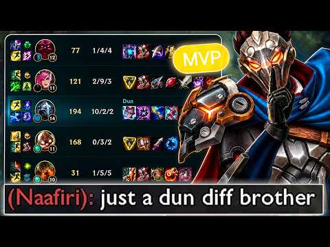SO SIEHT EIN RANK-1-VIKTOR BEI EINEM 1V9 WIRKLICH AUS