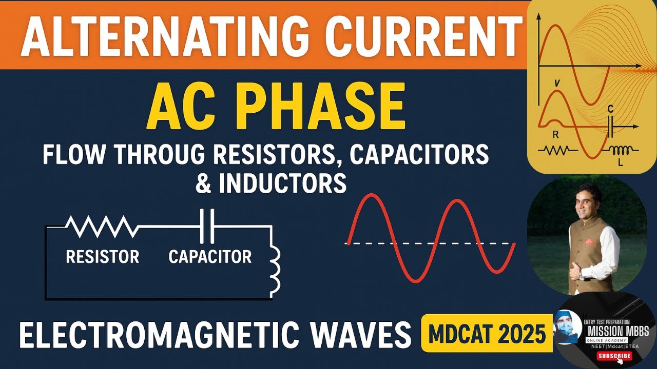 ALTERNATING CURRENT | AC Phase |Flow Through Resistors, Capacitors ...