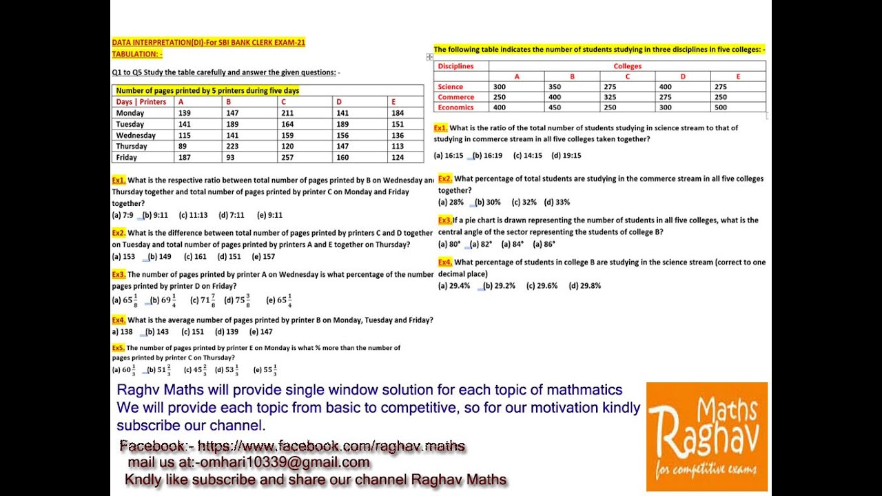 Data Interpretation for SBI Bank clerk exam | Tabulation of data in ...