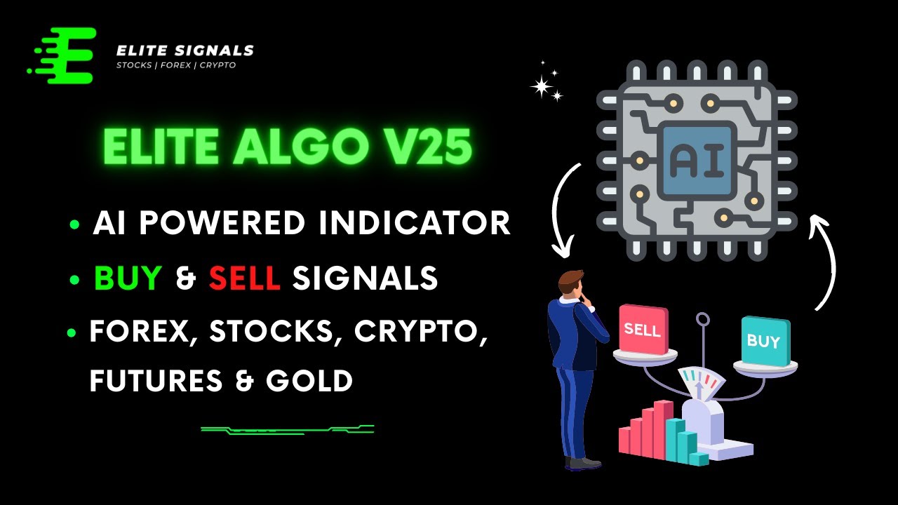 The BEST Trading Indicator that Actually works!(every trader needs to ...