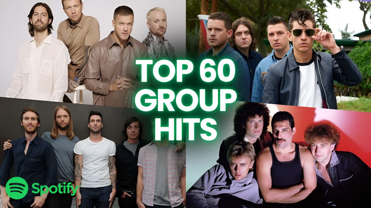 TOP 60 MOST STREAMED TRACKS On SPOTIFY by GROUPS (June 2025) #spotify # ...