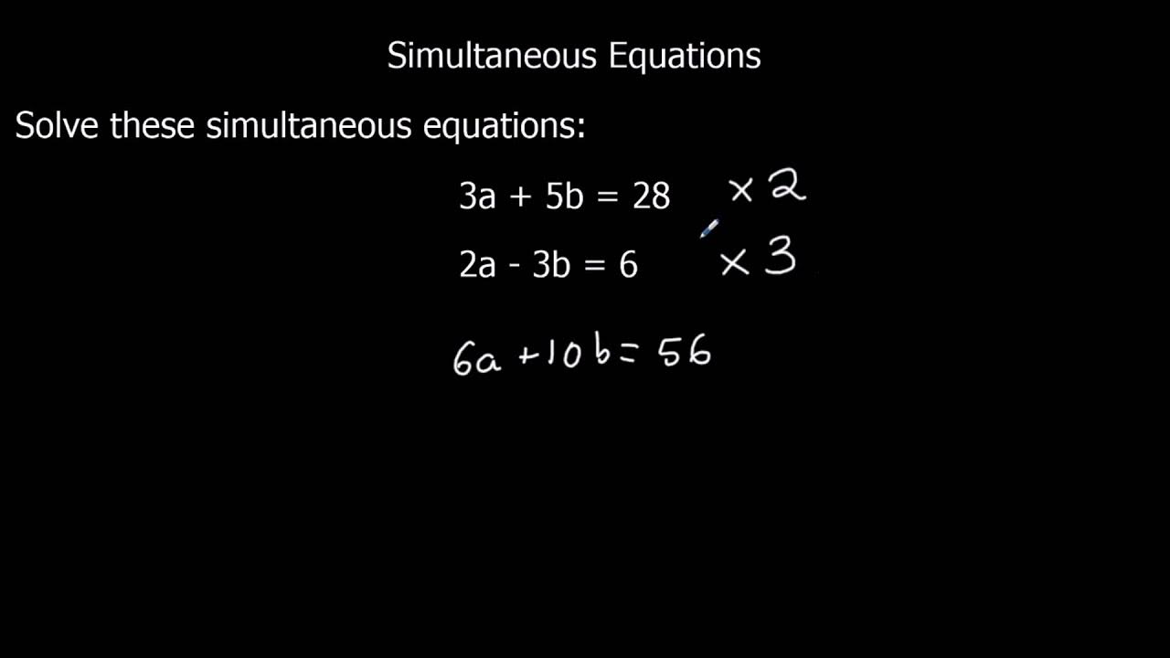 Solving Simultaneous Equations - YouTube