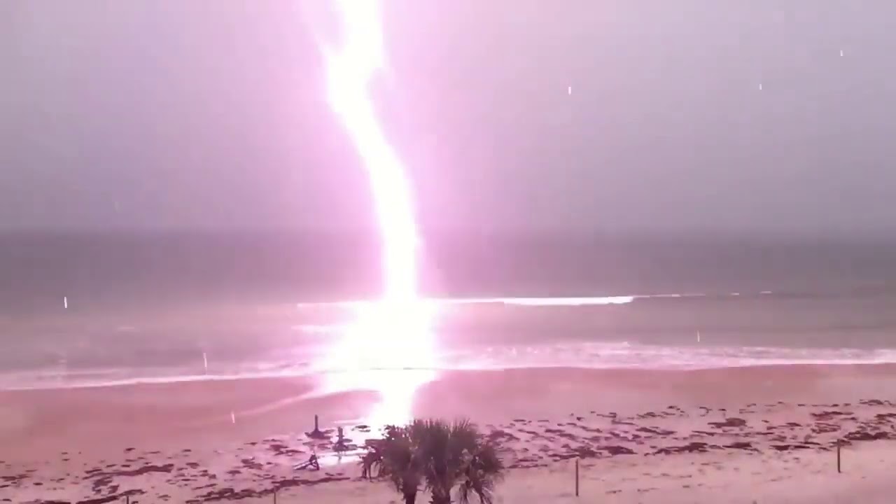 Titan Transformation Caught on Cam | Real Life Attack on Titan - YouTube