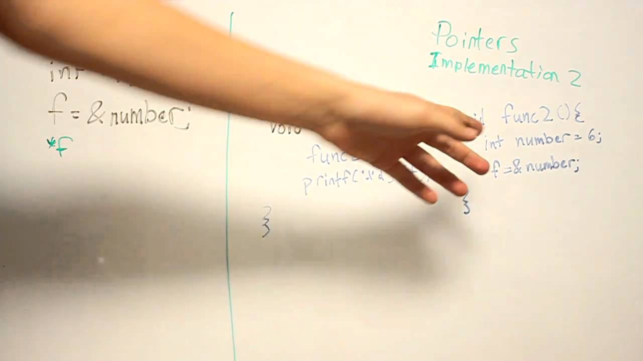 Pointers Implementation 2 - YouTube