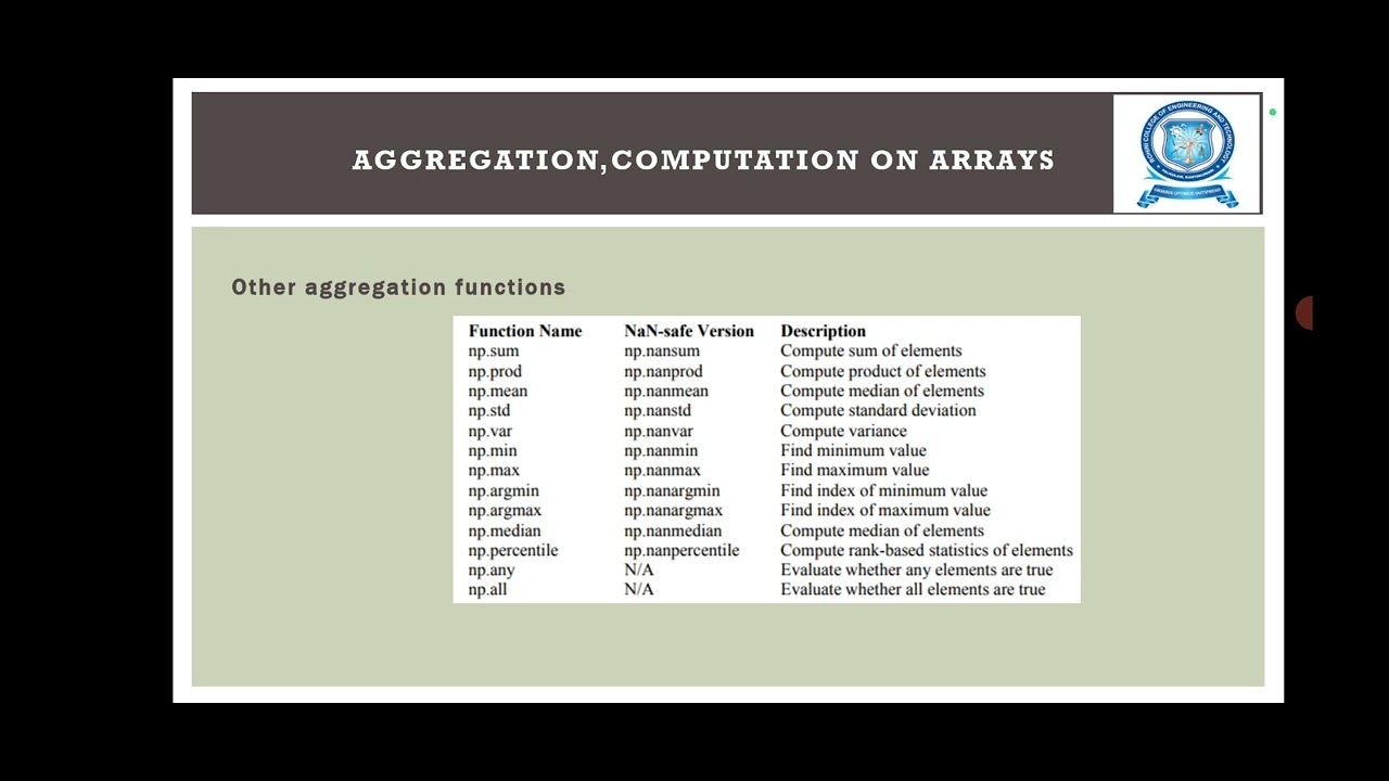 Aggregation, Computation on arrays - YouTube