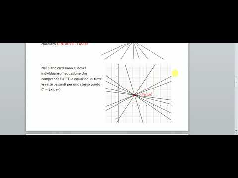 Fascio proprio e improprio di rette - YouTube