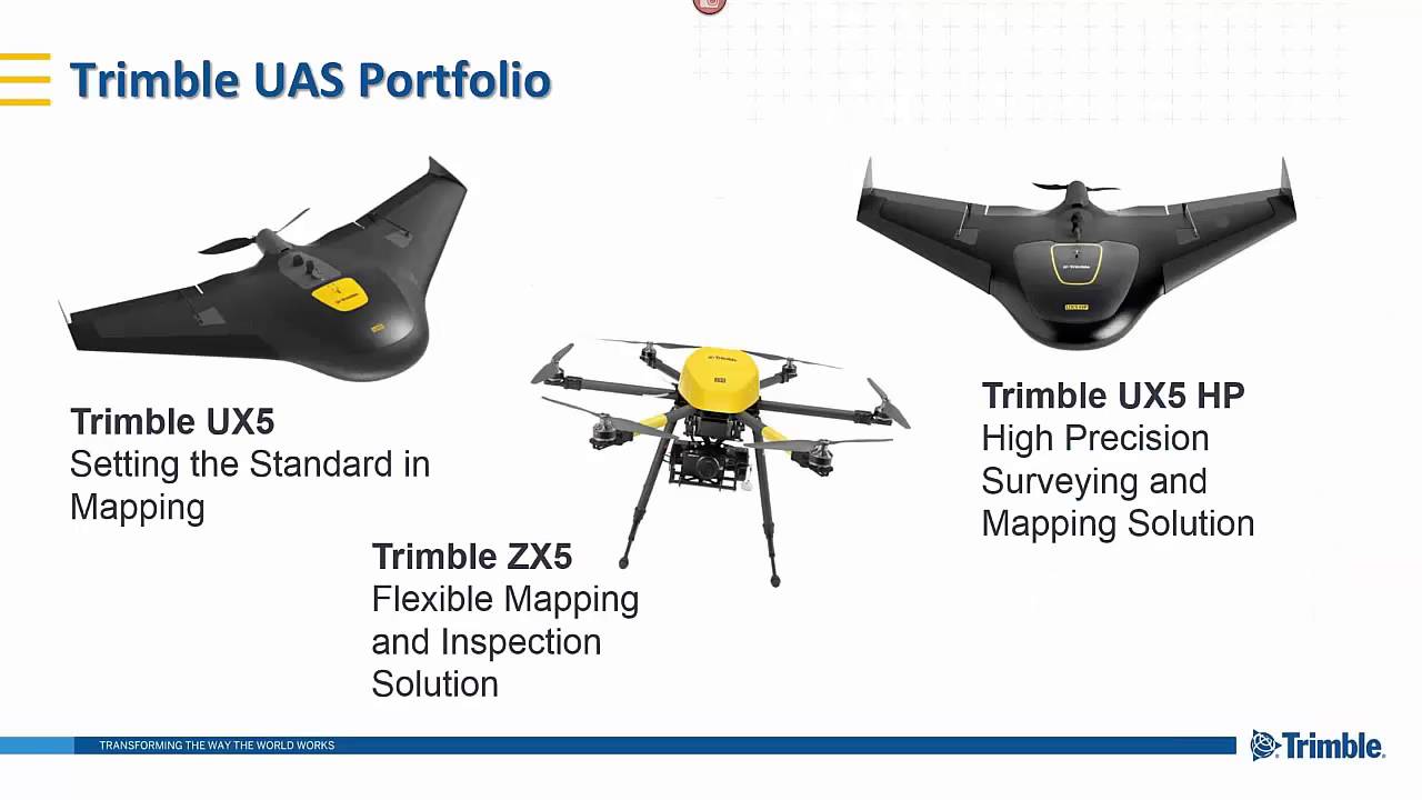 UAS Webinar FAA Rule Part 107 - YouTube