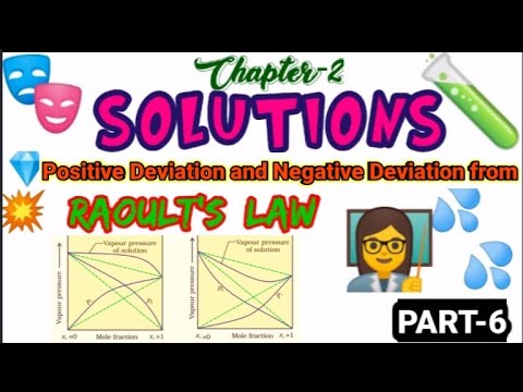 12th Chemistry||POSITIVE DEVIATION N NEGATIVE DEVIATION FROM RAOULT'S ...