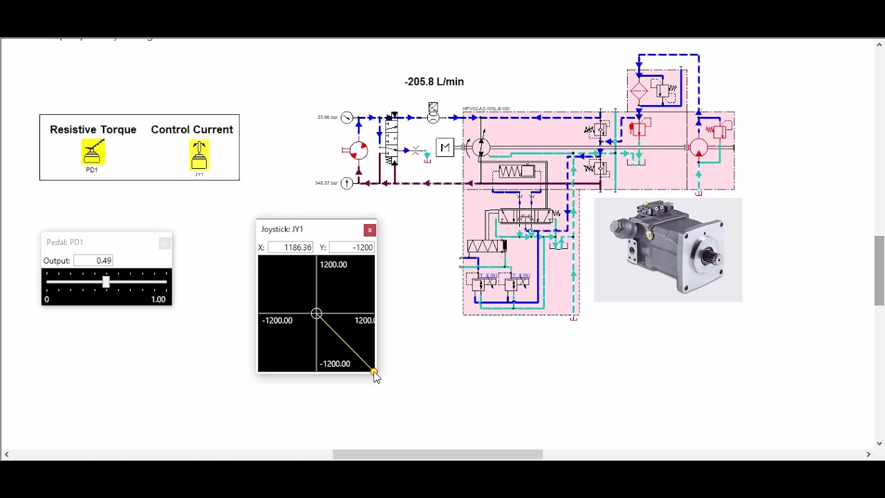 automation studio p6 pump HPV - YouTube