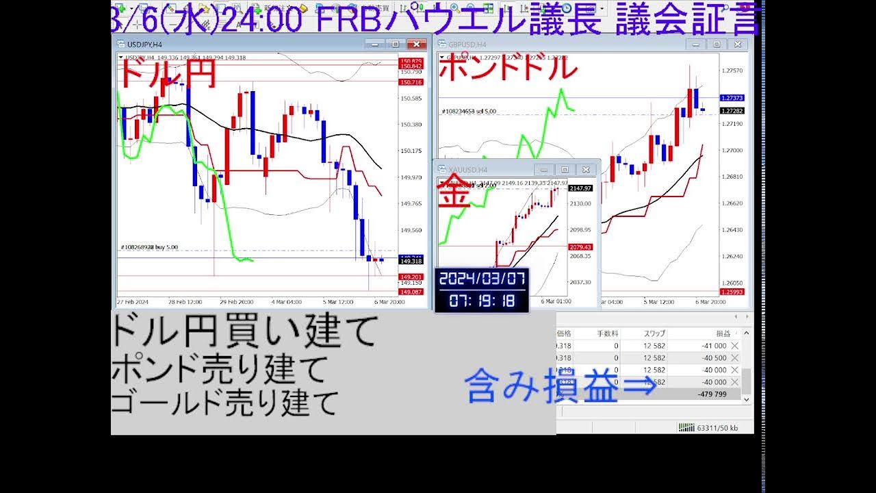 FX24時間「生LIVE」配信中 2024年3月6(水)22:30時点 本日の利益 約+1341万円 - YouTube