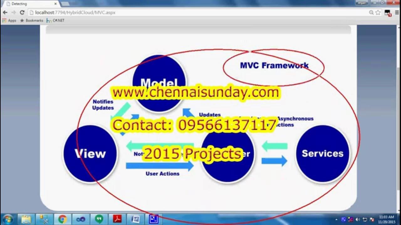 Detecting and Removing Web Application Vulnerabilities with Static Analysis and Data Mining ...
