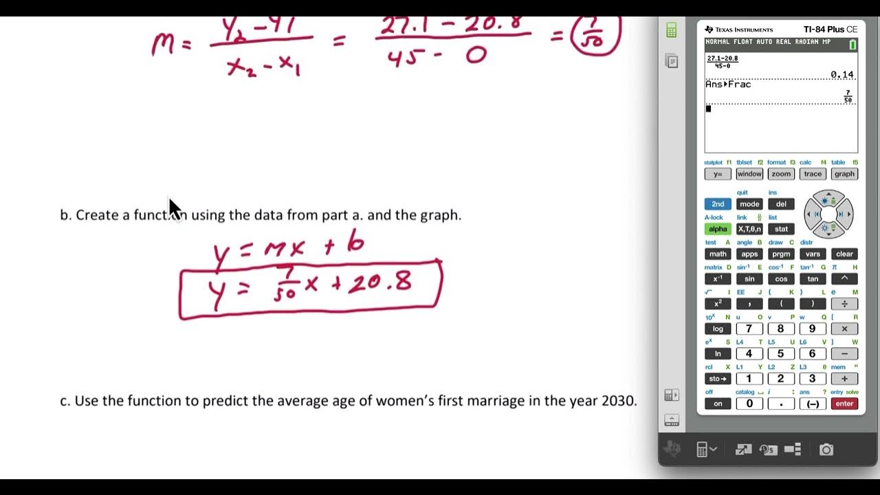 Application of Linear Functions - YouTube