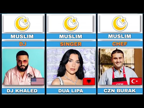 Top 25 Famous Muslim Celebrities 2026 | Bio Tape