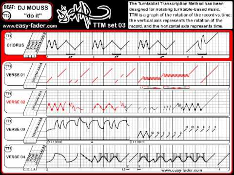 DJ SKAR - TTM session 3 - YouTube