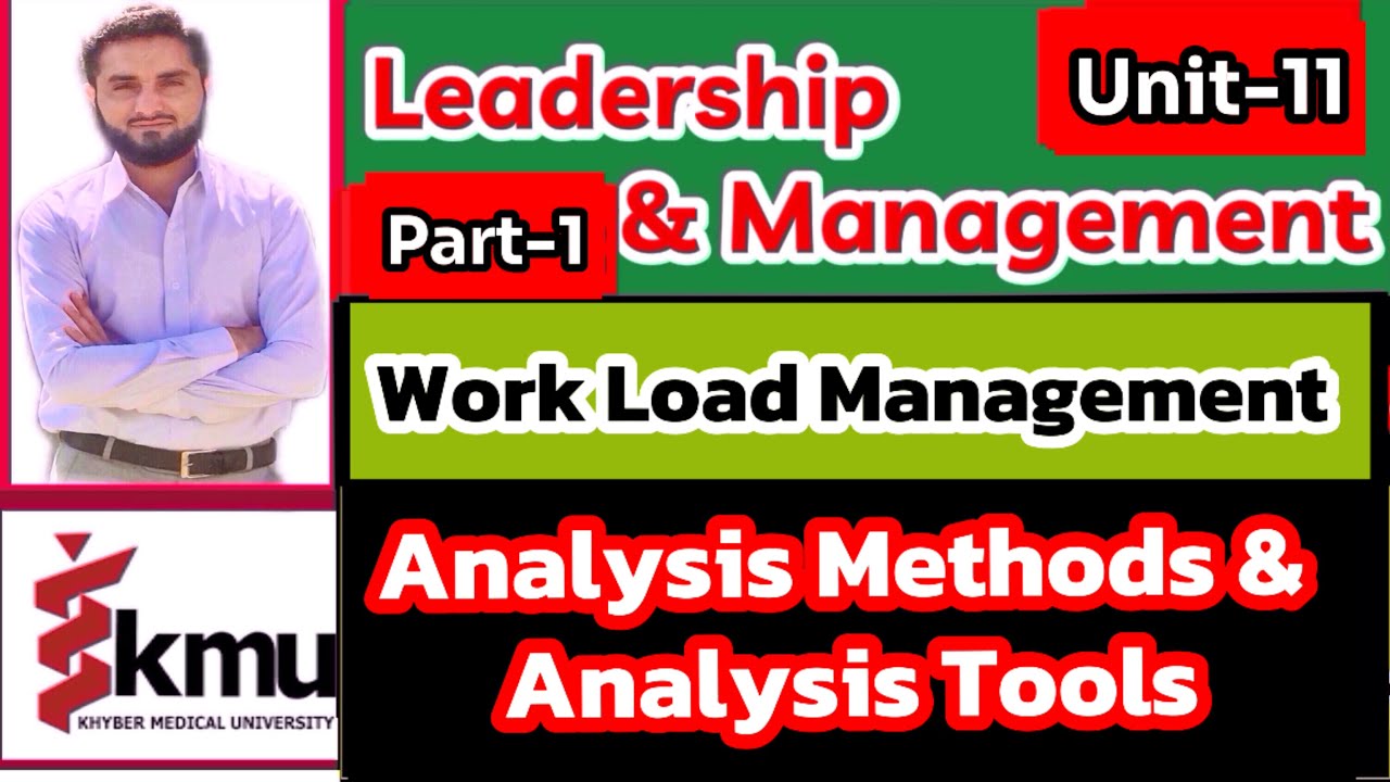 Work Load Management {Analysis Methods & Tools}(Unit-11 part-1}[L & M ...