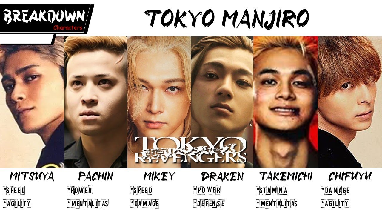 Stat Karakter Tokyo Manji (Faksi Hero) | TOKYO REVENGERS - Live Action ...