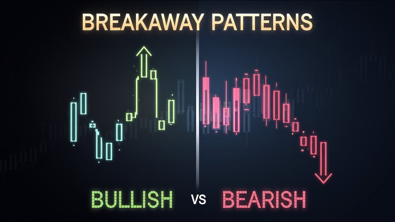 Bullish Breakaway And Bearish Breakaway Complete Candlestick Patterns ...