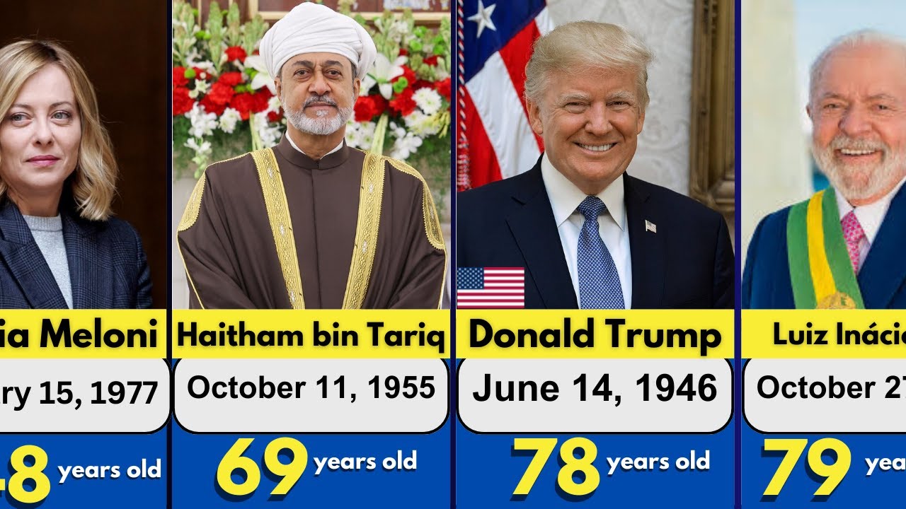 All World Leaders And Their Age in 2025 Youngest To Oldest - YouTube