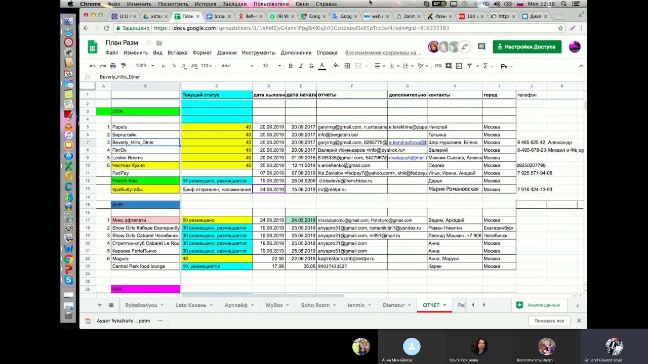 Аудит с помощью IQBuzz и wordstat yandex ru - YouTube