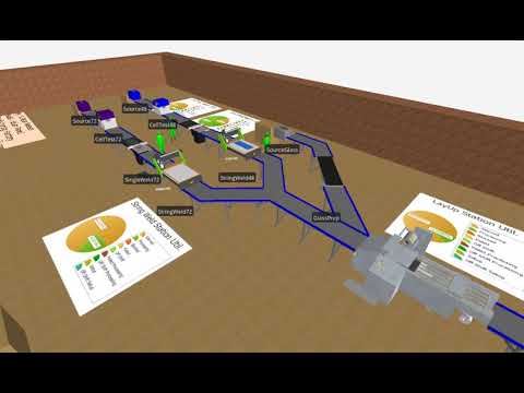 Solar Manufacturing Simulation in Simio (by: SRH) - YouTube