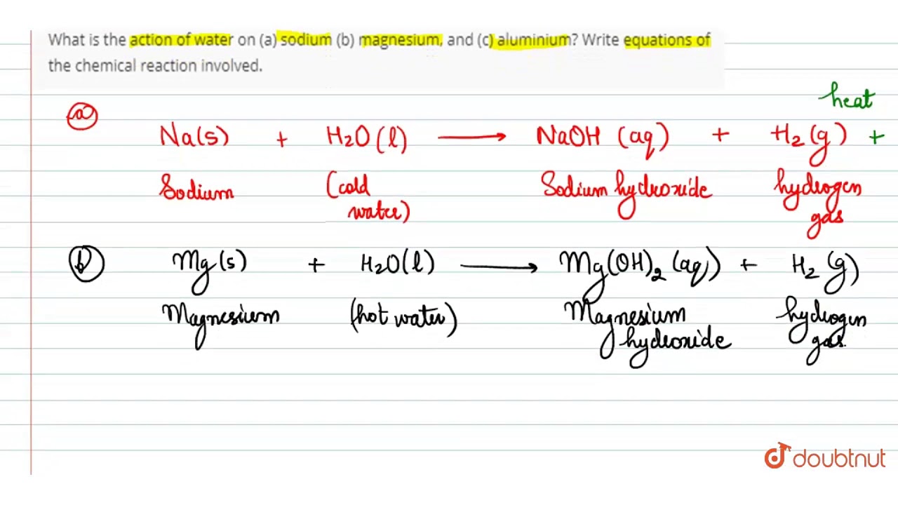 Magnesium And Water Reaction