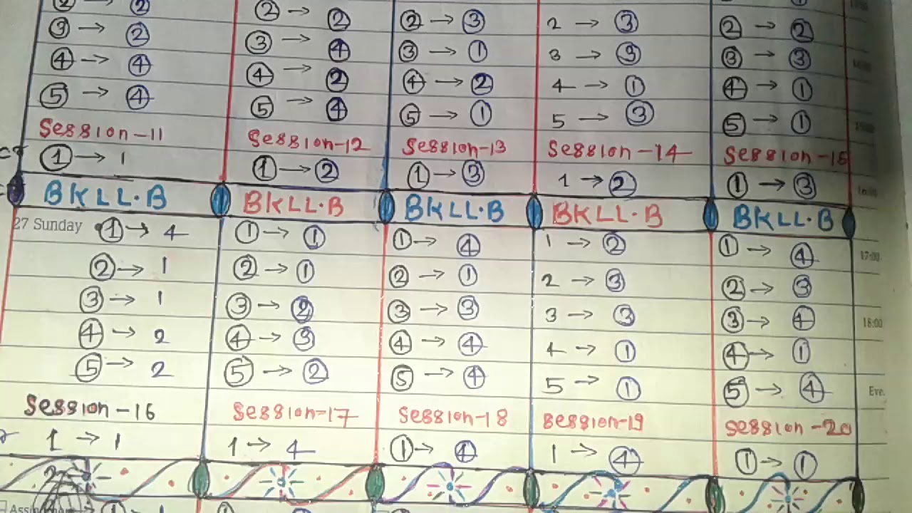 BKLL.B(cit clicker) - YouTube