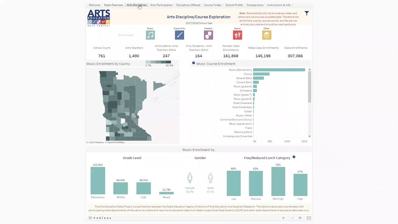 MN Arts Ed Data Project Functionality Demo - YouTube