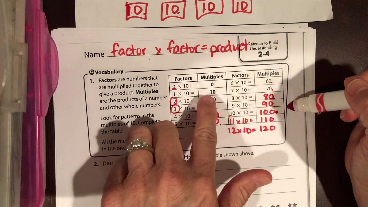 Lesson 2-4 Reteach (Multiplying by 10) - YouTube