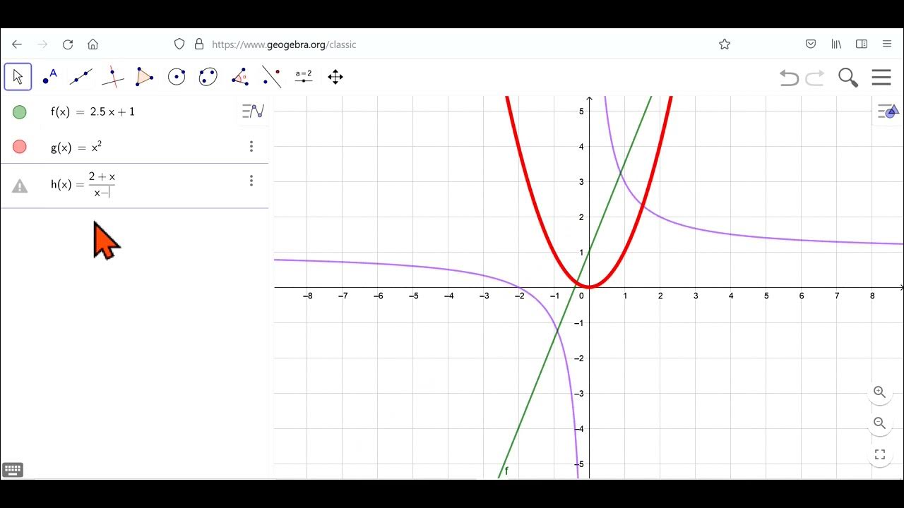GeoGebra Classic Online Kurzanleitungen Teil 1: Graphen zeichnen - YouTube