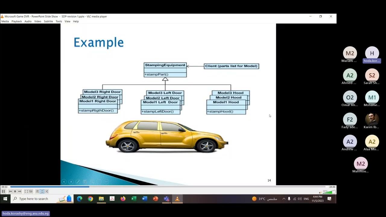 Software Design Patterns - Lecture (6) - Dr. Hoda Korashy - Fall' 23 - Midterm Revision - YouTube