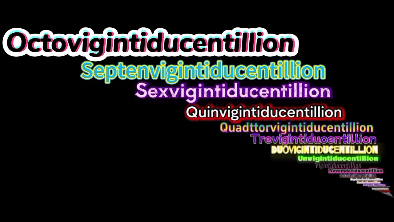 Numbers 1 to 1 Novemvigintiducentillion (229/300) Trucentillion - YouTube
