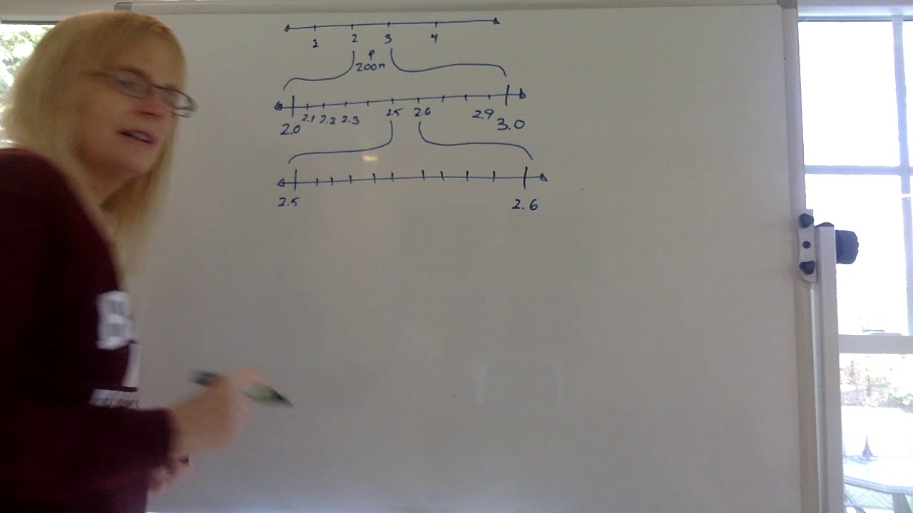 Zooming in on the Number Line - YouTube