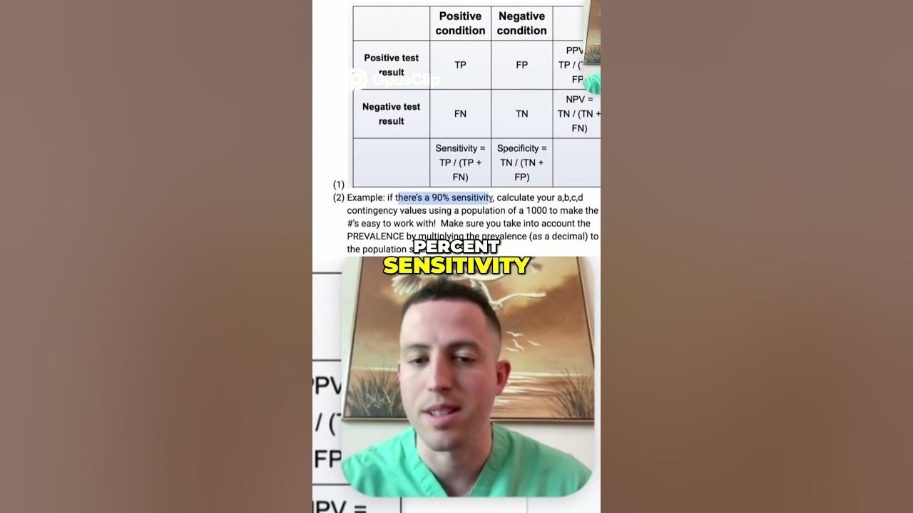 Mastering Contingency Tables: Sensitivity & Specificity Explained ...